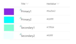 What's The Difference Between These Power Apps Functions? - Matthew Devaney