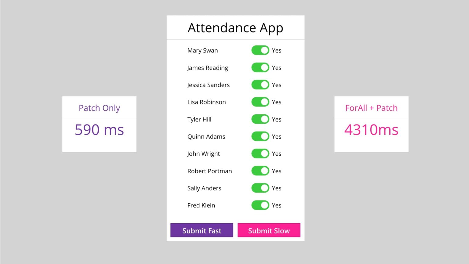 PATCH Multiple Records In Power Apps 10x Faster - Matthew Devaney