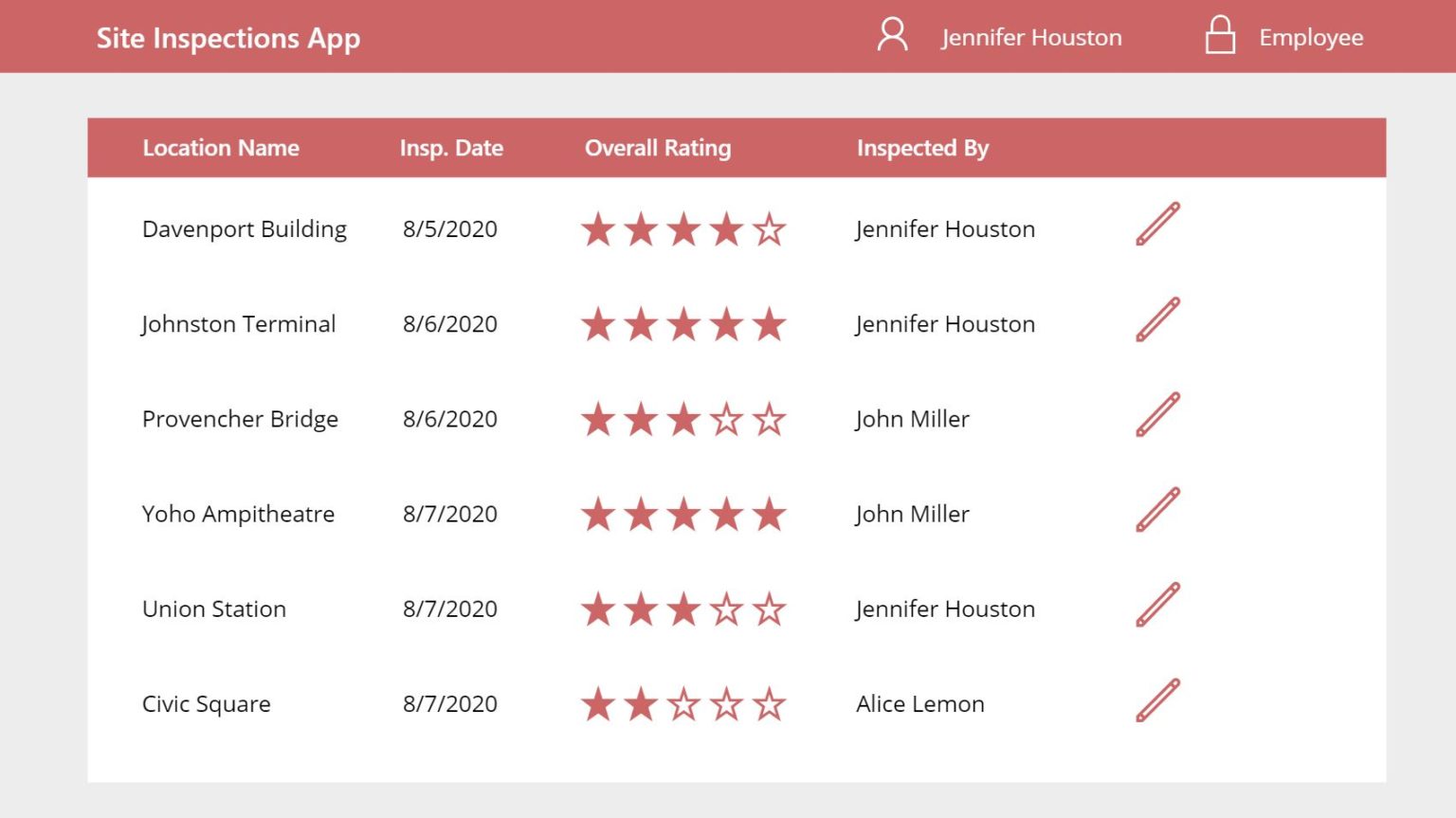 Designing A Role-Based User Interface In Power Apps - Matthew Devaney