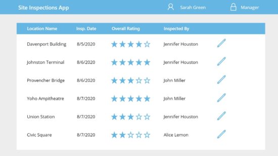 Designing A Role-Based User Interface In Power Apps - Matthew Devaney