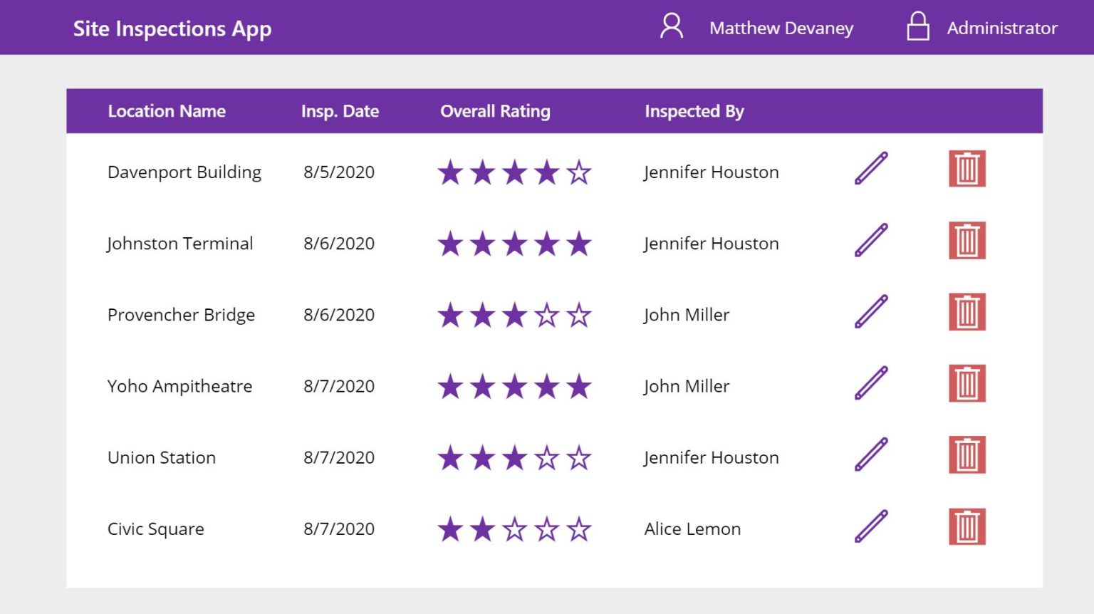 Designing A Role-Based User Interface In Power Apps - Matthew Devaney