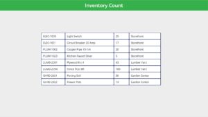 Power Apps Excel-Style Editable Table - Part 1 - Matthew Devaney