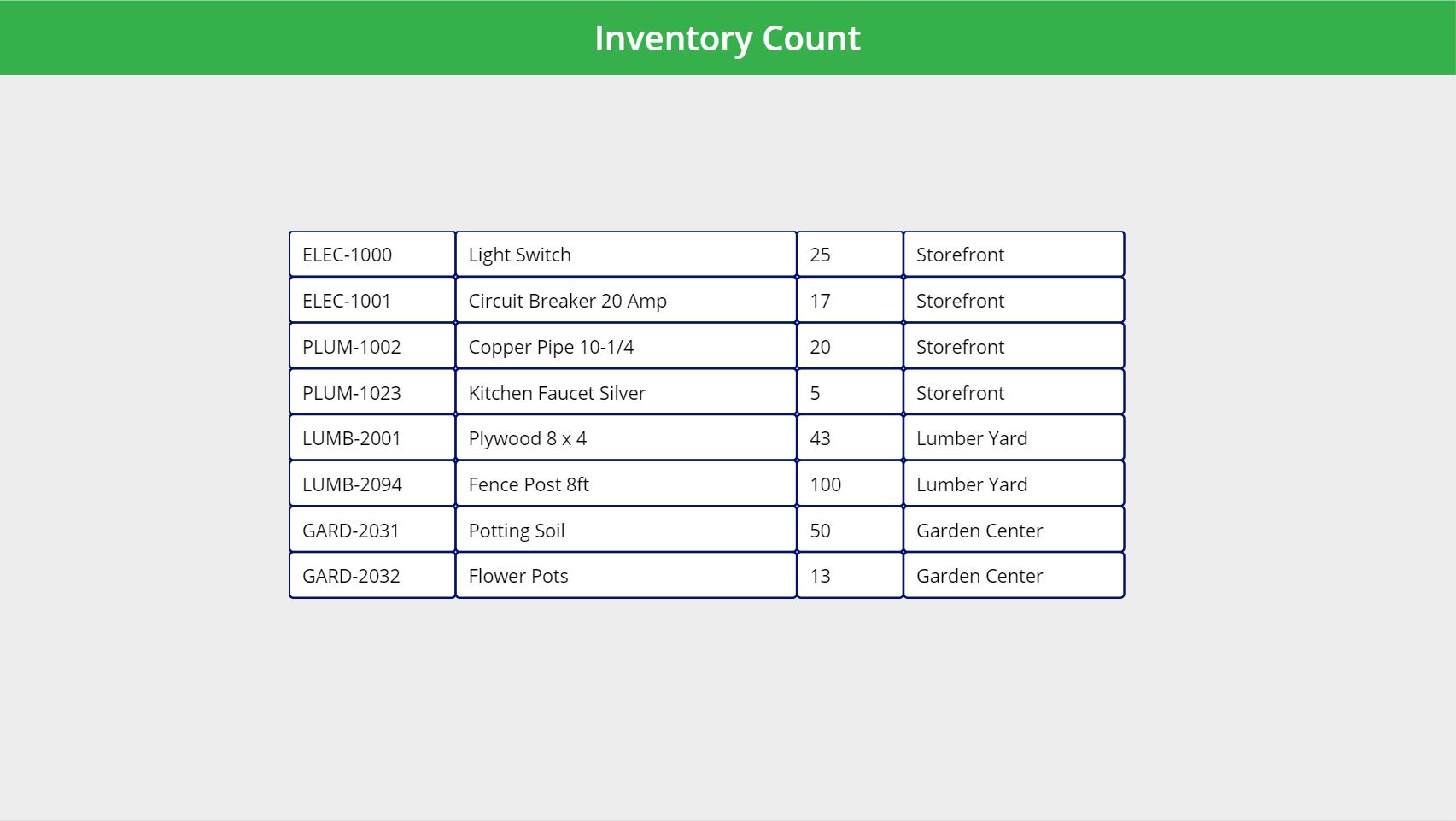 Power Apps Excel-Style Editable Table - Part 1 - Matthew Devaney