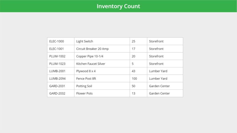 Power Apps Excel Style Editable Table Part 1 Matthew Devaney