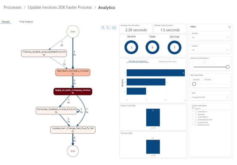 Power Automate Standards: Performance Optimization