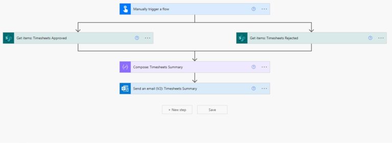 Power Automate Standards: Performance Optimization