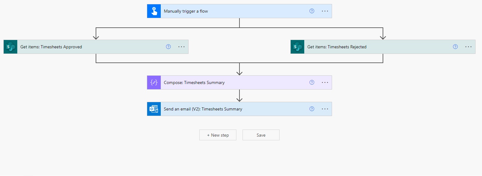 Power Automate Standards: Performance Optimization