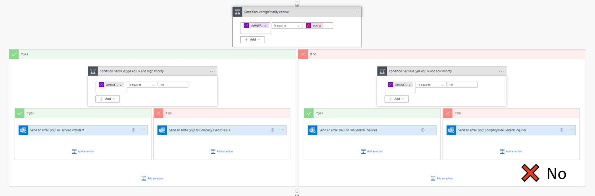 Power Automate Standards: Flow Architecture & Design Tips