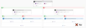 Power Automate Standards: Flow Architecture & Design Tips