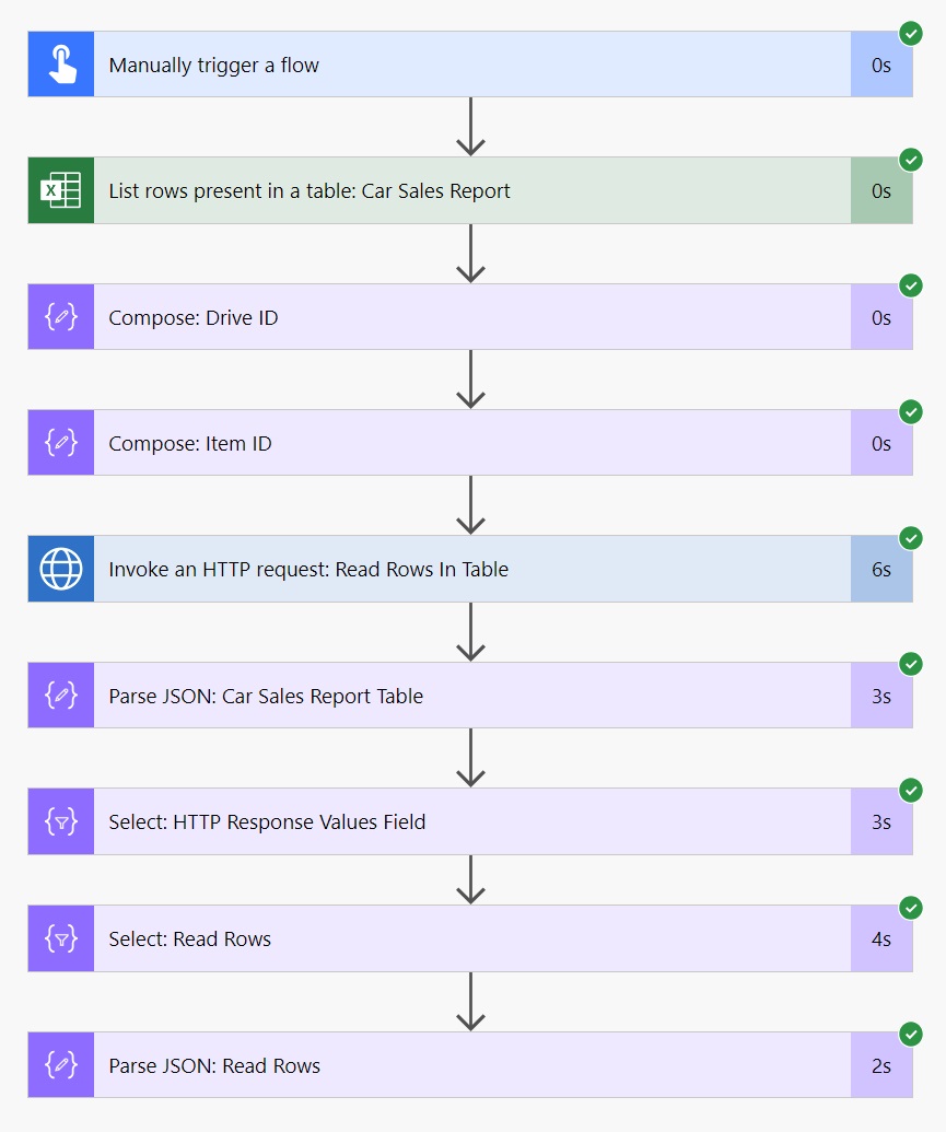 Fastest Way To Read Large Excel Table In Power Automate
