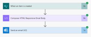 Power Automate Email Templates Made Easy