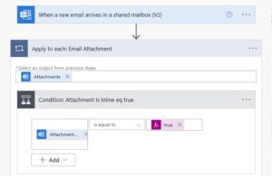 Power Automate: Save Email Attachments To SharePoint Library