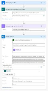 3 Ways Power Automate Can Embed An Image In Email