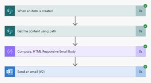 Power Automate Email Templates Made Easy
