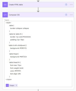 Foolproof Power Automate HTML Table Styling