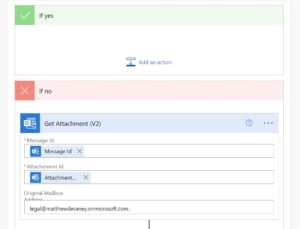 Power Automate: Save Email Attachments To SharePoint Library