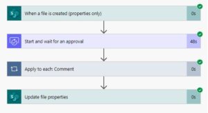 How To Get Approval Comments In Power Automate
