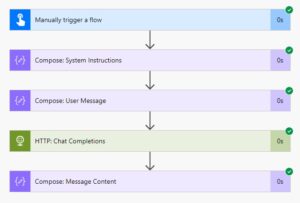 How To Use Power Automate + Azure OpenAI GPT Models