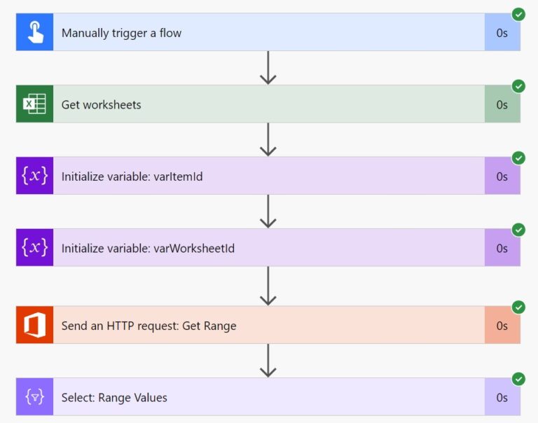 Power Automate Excel Get The Value Of A Cell Or Range