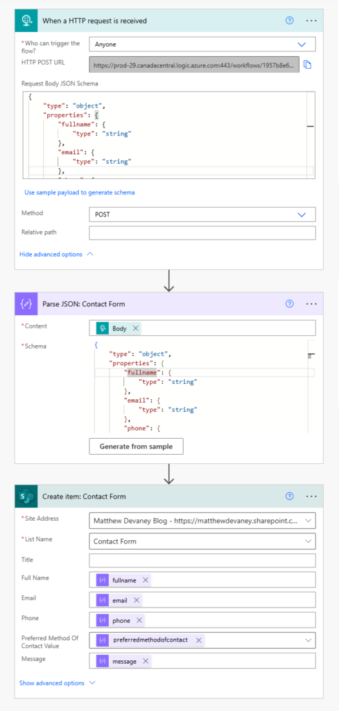 Power Automate Flow To Host A Web Page/Web Application