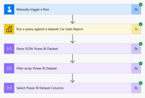 Power Automate Run A Query Against A Power BI Dataset