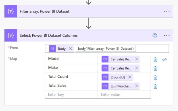 Power Automate Run A Query Against A Power BI Dataset