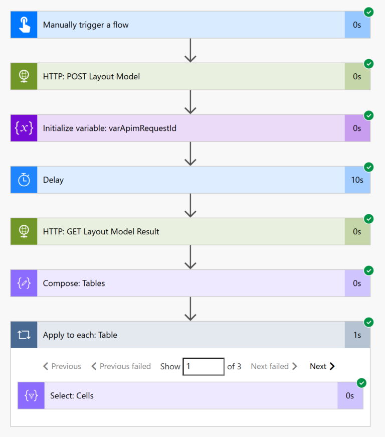 How To Extract Tables From A PDF In Power Automate