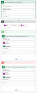 Perform A Delegated Deployment Using A Service Account