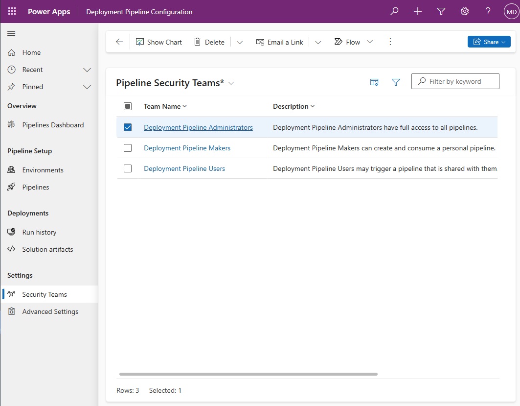 Assign Power Platform Pipelines Security Roles - Matthew Devaney