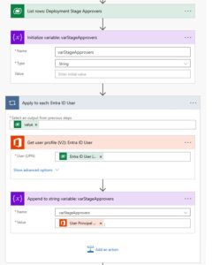 Configure Pre-Deployment Stage Approvals - Matthew Devaney