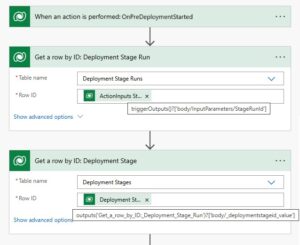 Configure Pre-Deployment Stage Approvals - Matthew Devaney