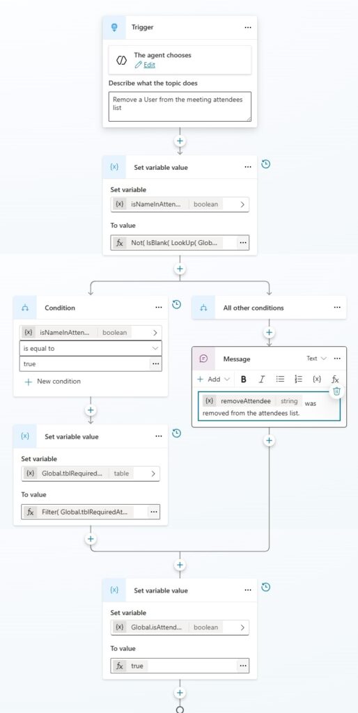 How To Build A Copilot Studio Agent With Generative Orchestration