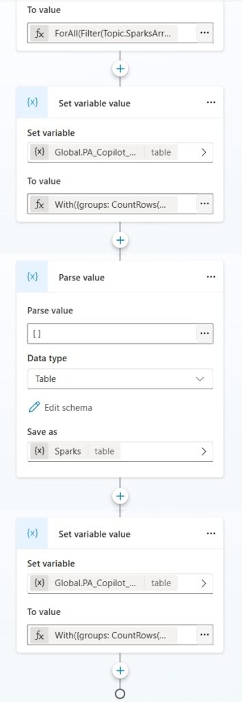 Customize The Model-Driven Apps Copilot Prompt Library